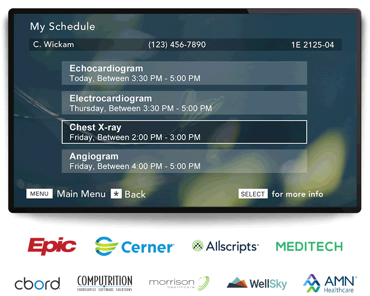 Integrations | Patient Engagement Solutions | SONIFI Health
