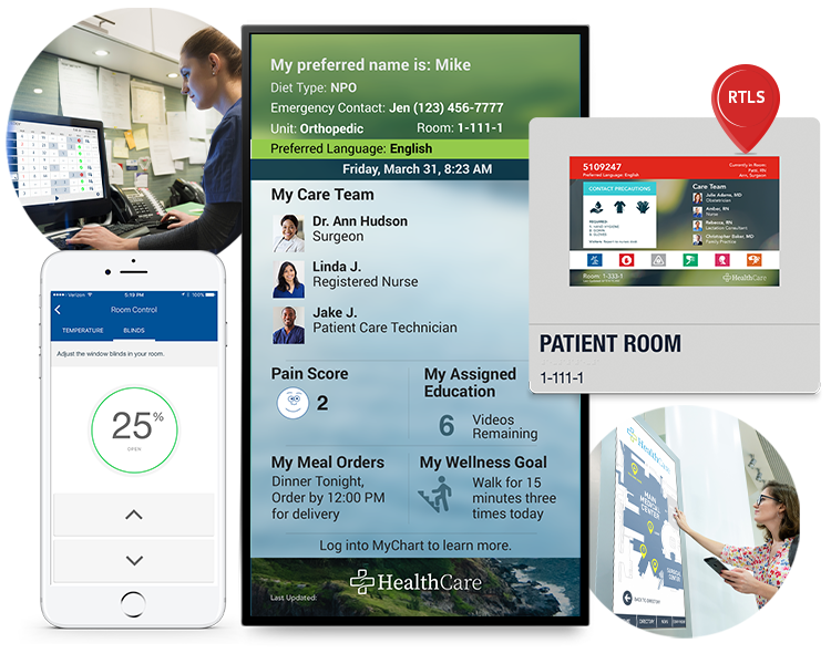 About SONIFI Health | Patient engagement technology provider