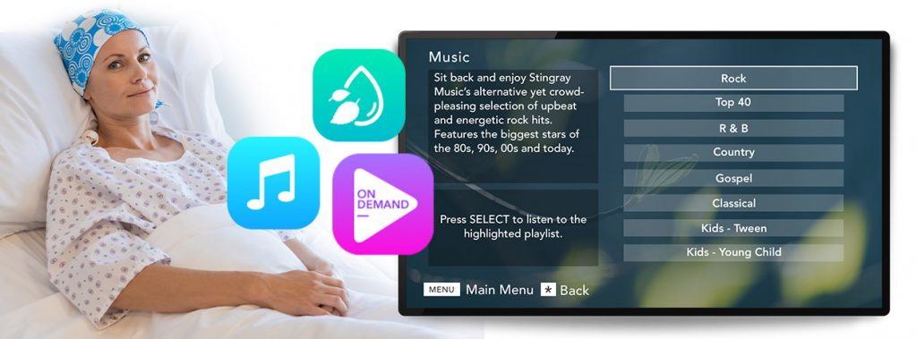 Supporting cancer patients at Memorial Health System | SONIFI Health