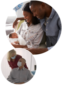 Discharge checklist for patients | SONIFI Health