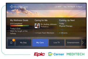 Interactive TV | Hospital TV system | SONIFI Health