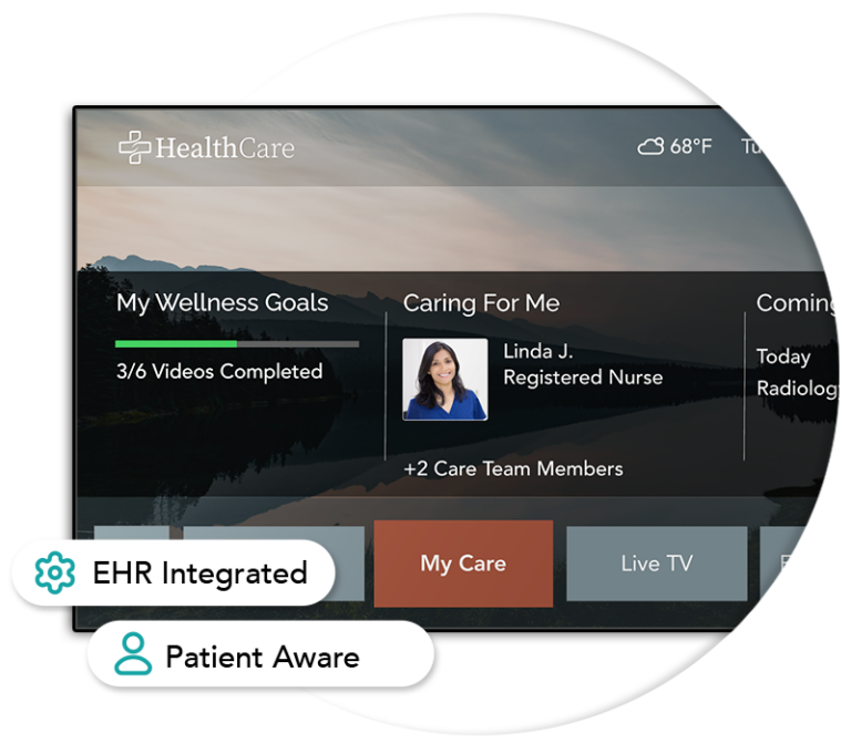 Platform technology | SONIFI Health