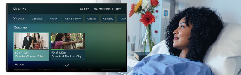 Interactive TV | Hospital TV system | SONIFI Health