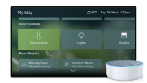 Interactive TV | Hospital TV system | SONIFI Health